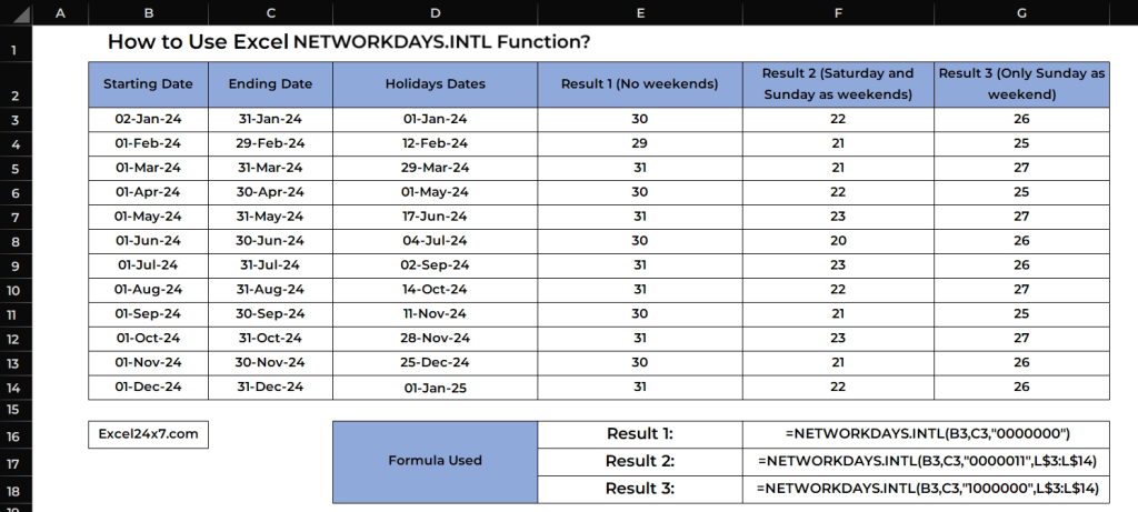 Excel Networkdaysintl Function Find Workdays With Custom Weekends